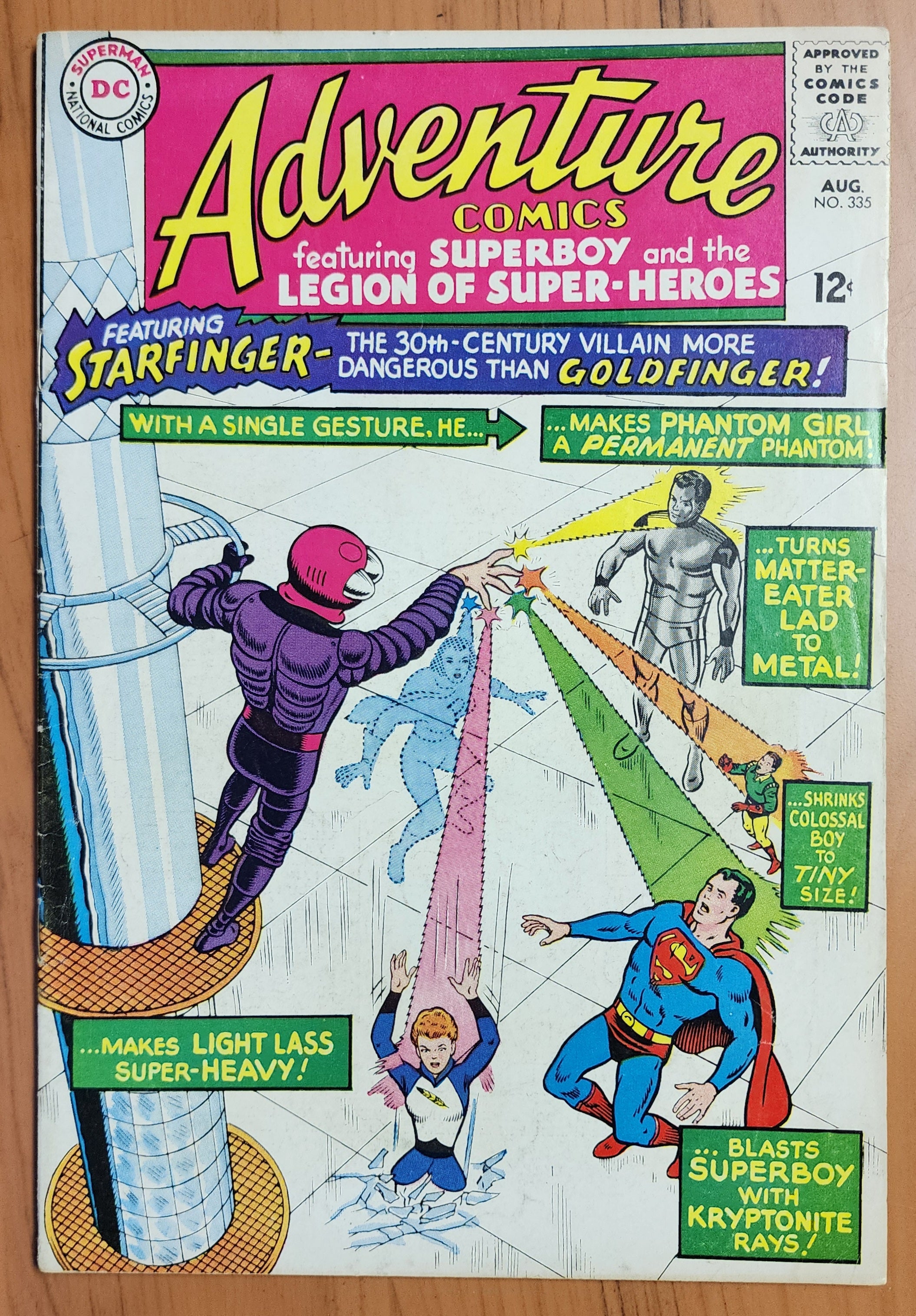 ADVENTURE COMICS #335 1965 (1ST APP STARFINGER) – Sanctum Sanctorum ...